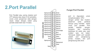 Port Komunikasi Komputer | PPTX