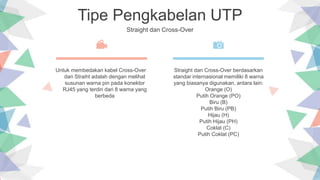 Pengkabelan UTP Straight dan Crossover-Tsania | PPTX