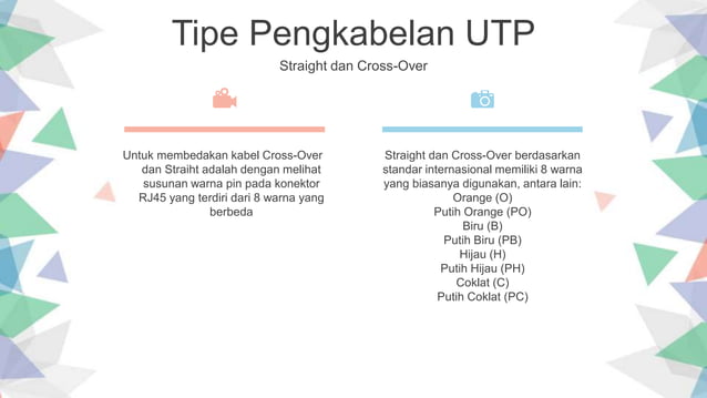 Pengkabelan UTP Straight dan Crossover-Tsania | PPTX