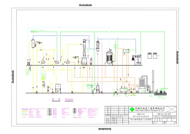 20 t semi continuouse refining processing line | PDF