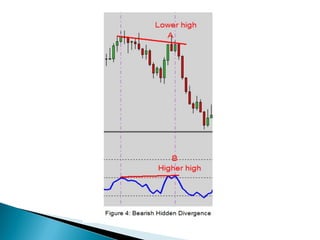 20 types of divergence.pdf