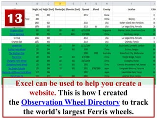 20 Unique Uses of Excel Spreadsheets | PPT