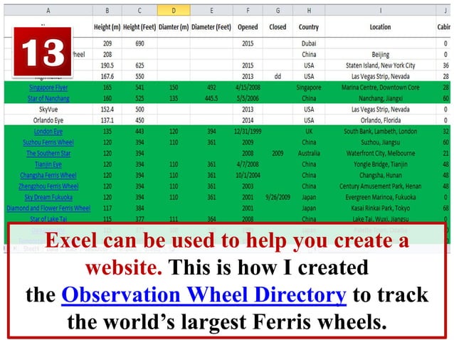 20 Unique Uses of Excel Spreadsheets | PPT