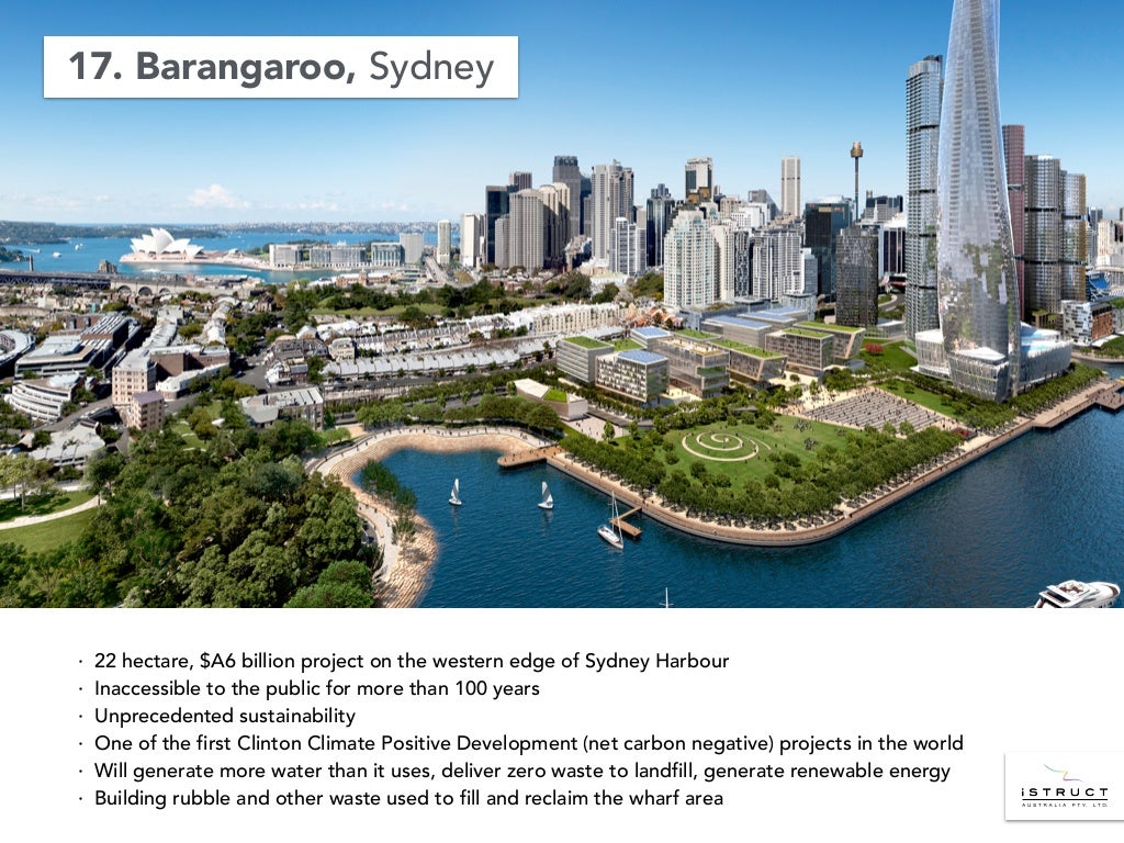 20 Urban Renewal Projects 20 Urban Renewal Projects