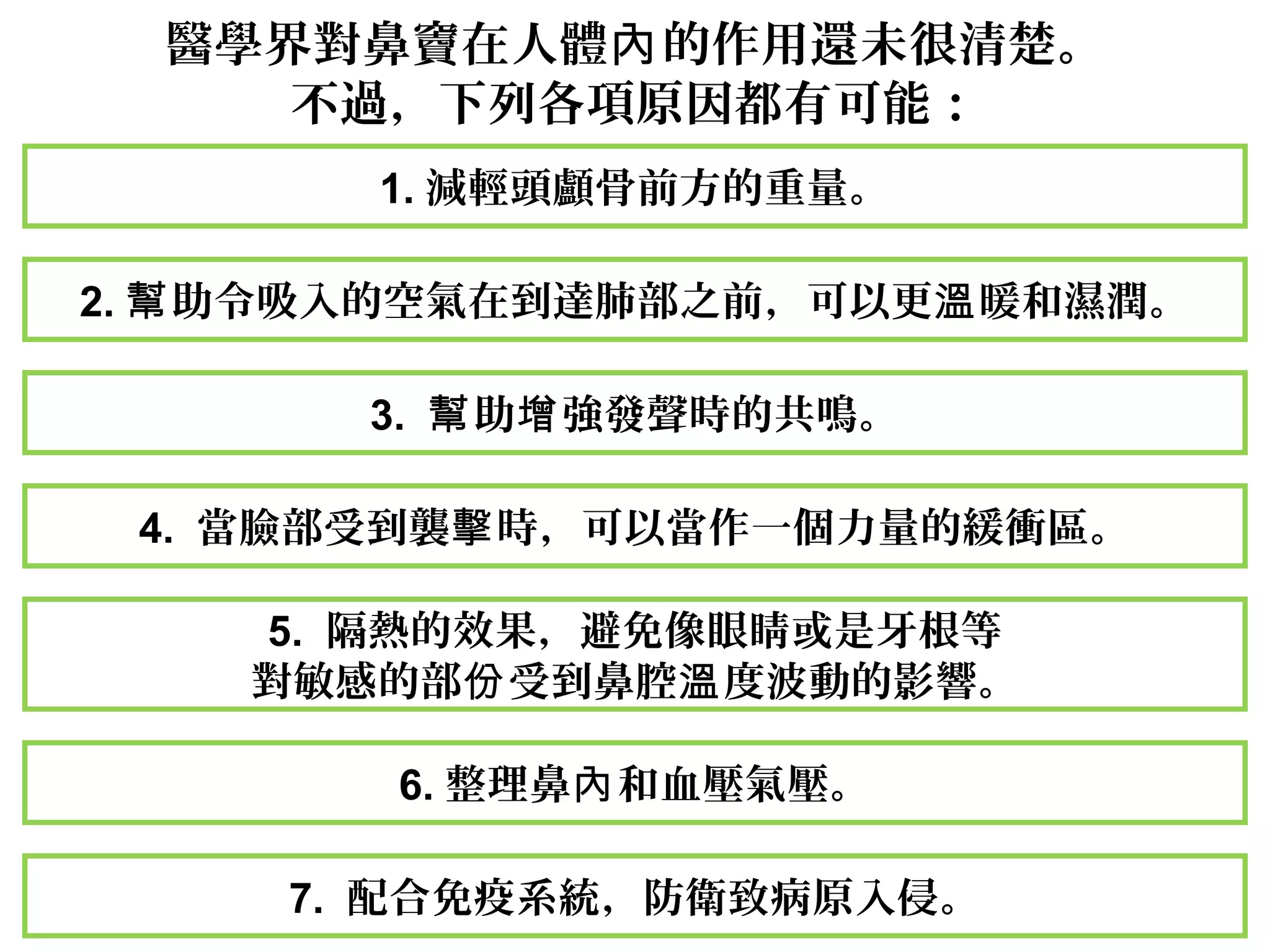 20 useless body parts | PPT