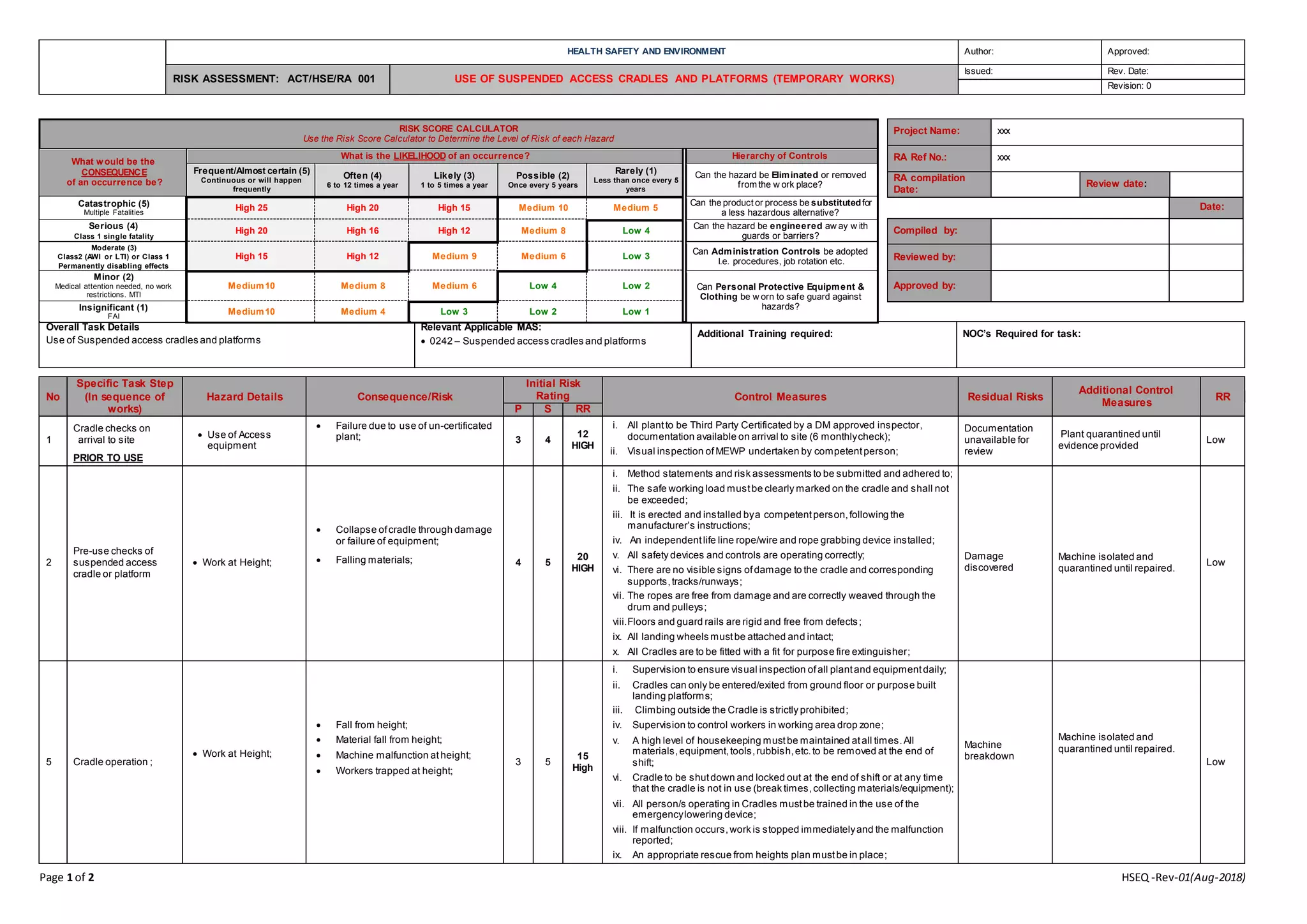 20 use of suspended access cradles and platforms (temporary works) risk ...