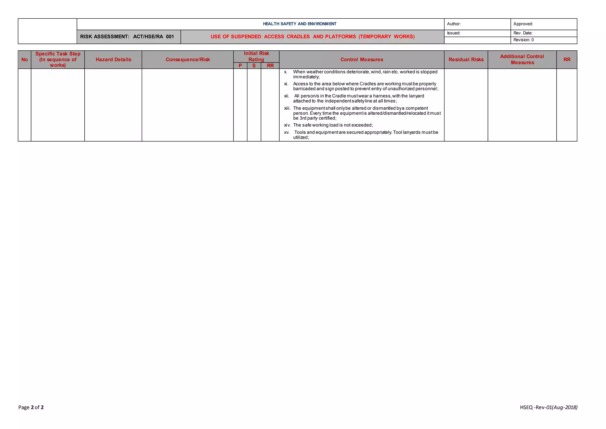 20 use of suspended access cradles and platforms (temporary works) risk ...