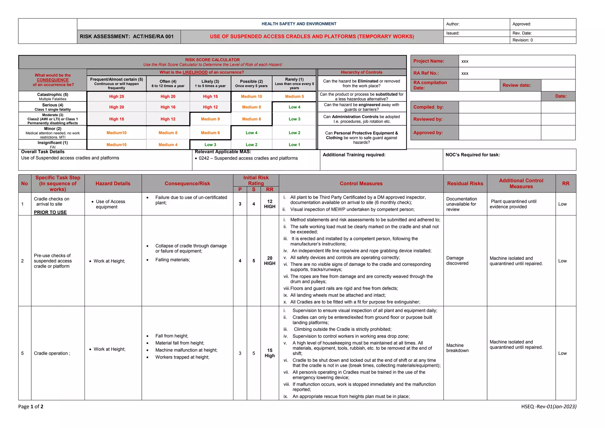 20 Use of Suspended Access cradles and Platforms (Temporary Works) Risk ...