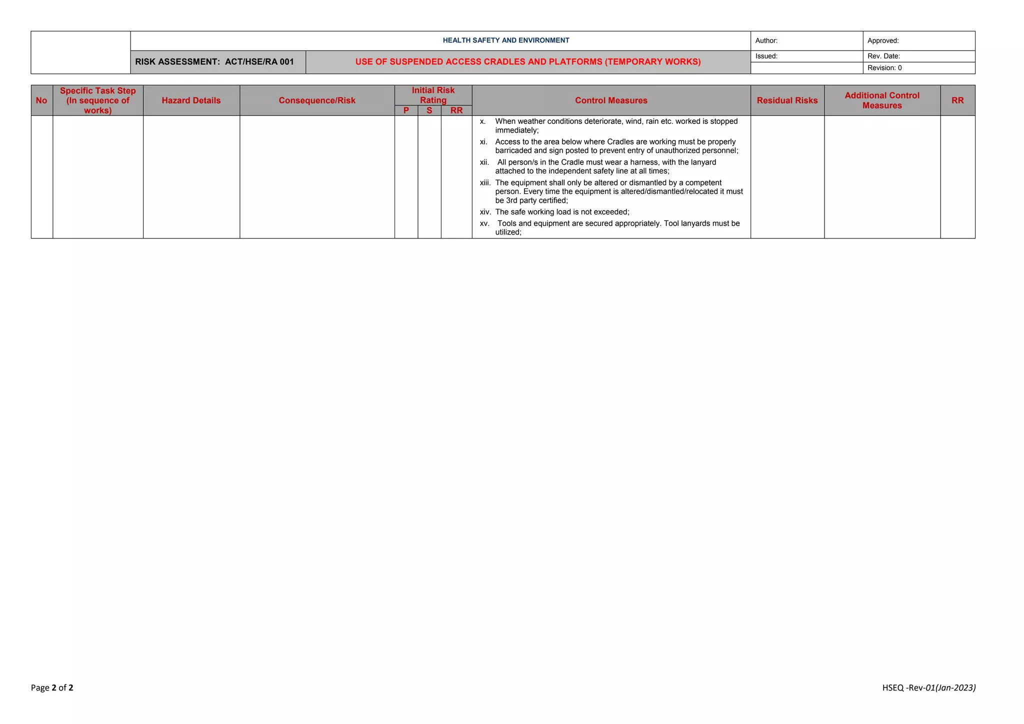 20 Use of Suspended Access cradles and Platforms (Temporary Works) Risk ...