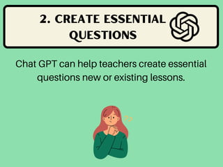 _20 Uses of Chat GPT with Prompts! Public.pdf