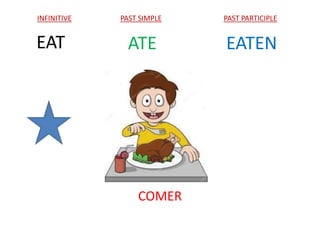 20 verbos irregulares(sexto) | PPTX | Construction Industry | Industries