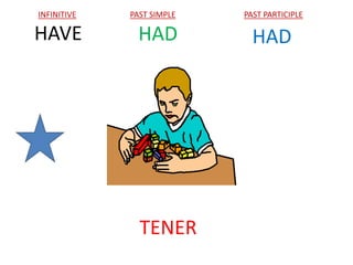 20 verbos irregulares(sexto) | PPTX