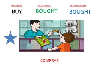 20 verbos irregulares(sexto) | PPTX