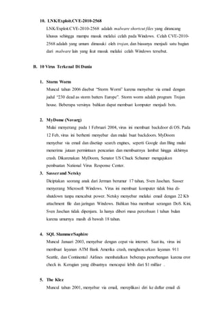 20 virus komputer terpopuler | DOCX