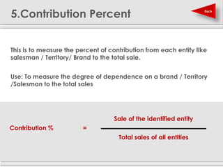 20 Vital Sales and Marketing Metrics | PPTX