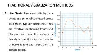 Visualization topic of big data analytics | PDF