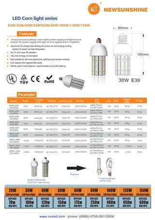 20W-150W LED Corn Light Specification | PDF