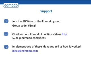 20 Ways to Use Edmodo | PPT