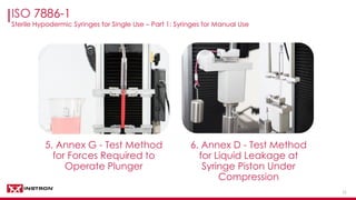 20 Ways to Test a Syringe | PDF