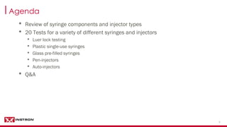 20 Ways to Test a Syringe | PDF