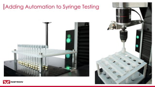 20 Ways to Test a Syringe | PDF