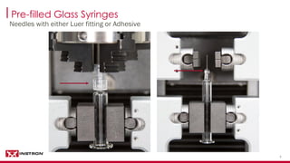 20 Ways to Test a Syringe | PDF