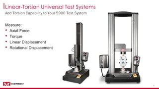 20 Ways to Test a Syringe | PDF