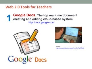 The 20 Best Web 2.0 Classroom Tools Chosen by Teachers | PPT