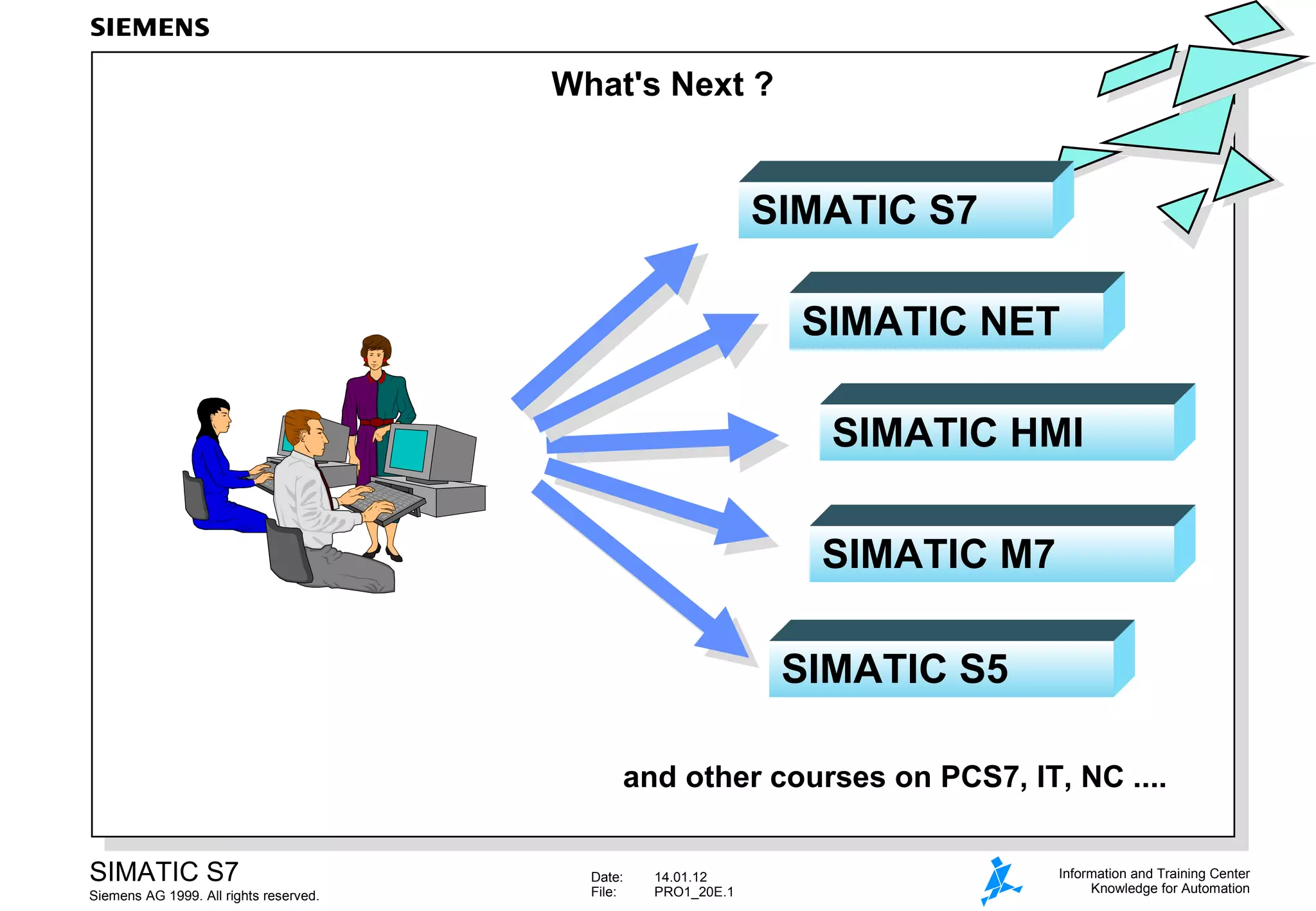 20 what’s next | PPT