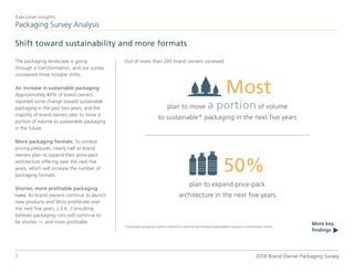 2018 Brand Owner Packaging Survey | PDF