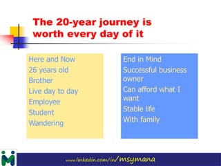 20 Year Personal Marketing Plan - Mark Ymana.pdf