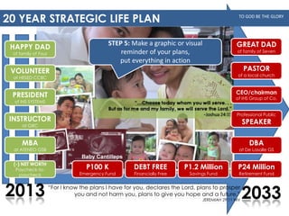 20 year strategic life planning | PPT