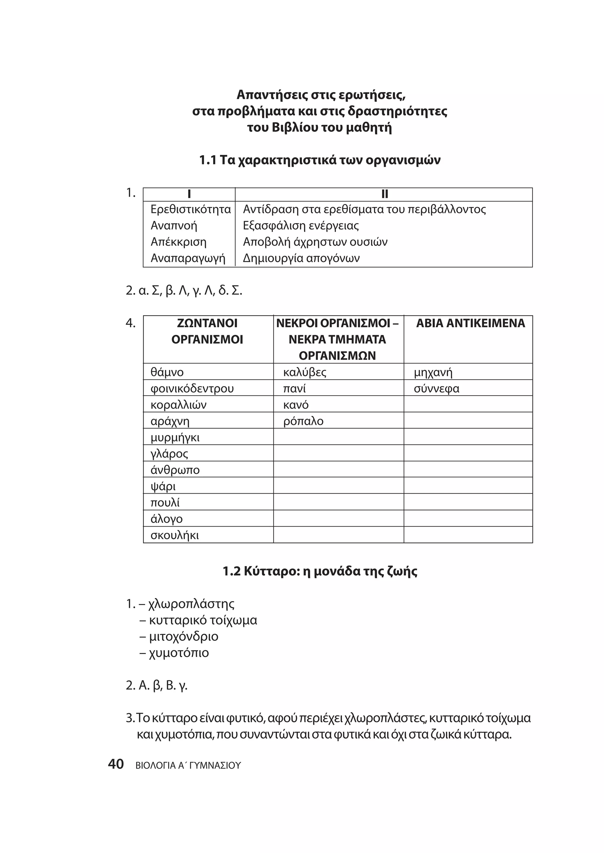 21 0012-01 biologia-a-gym_bk | PDF