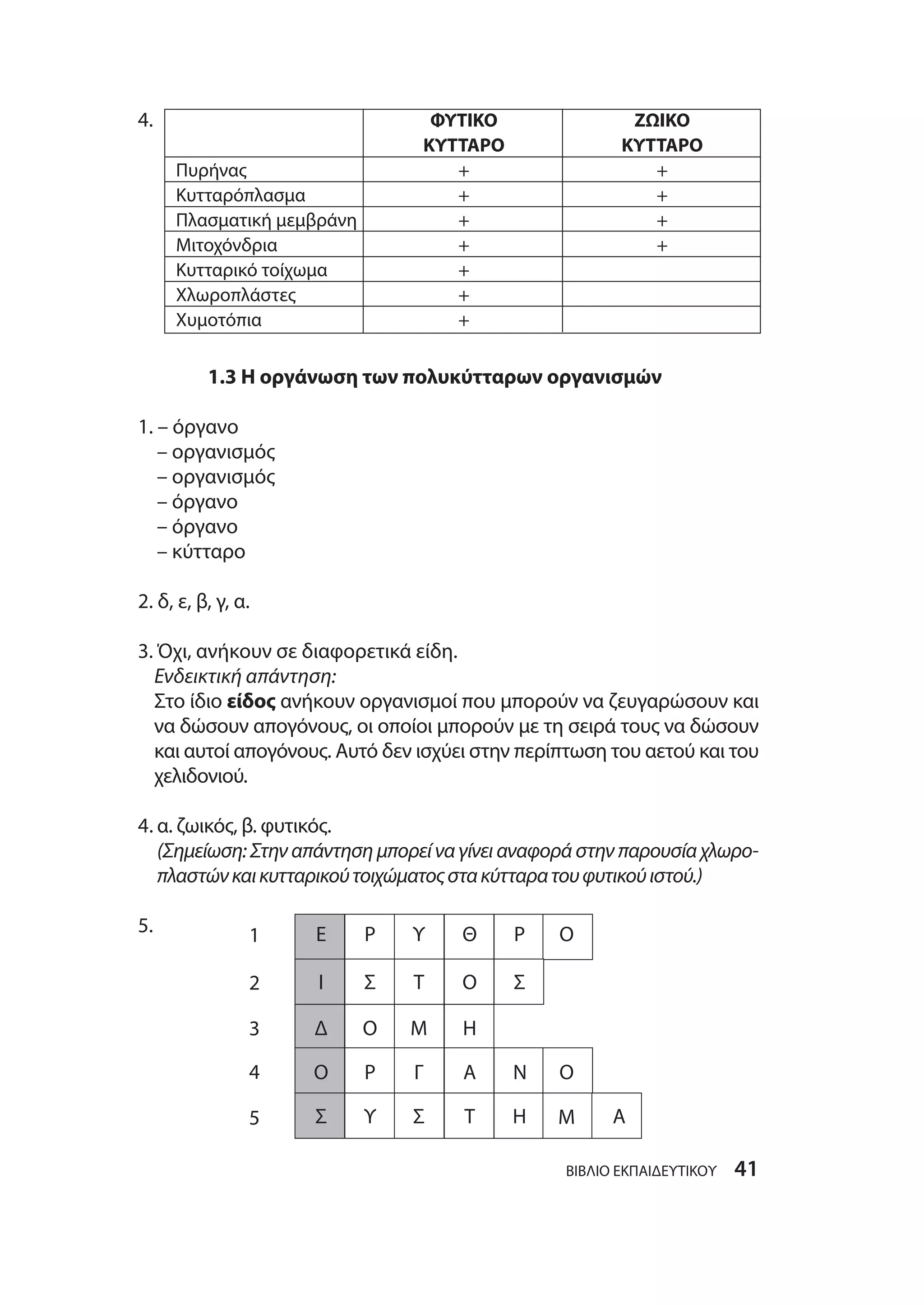 21 0012-01 biologia-a-gym_bk | PDF