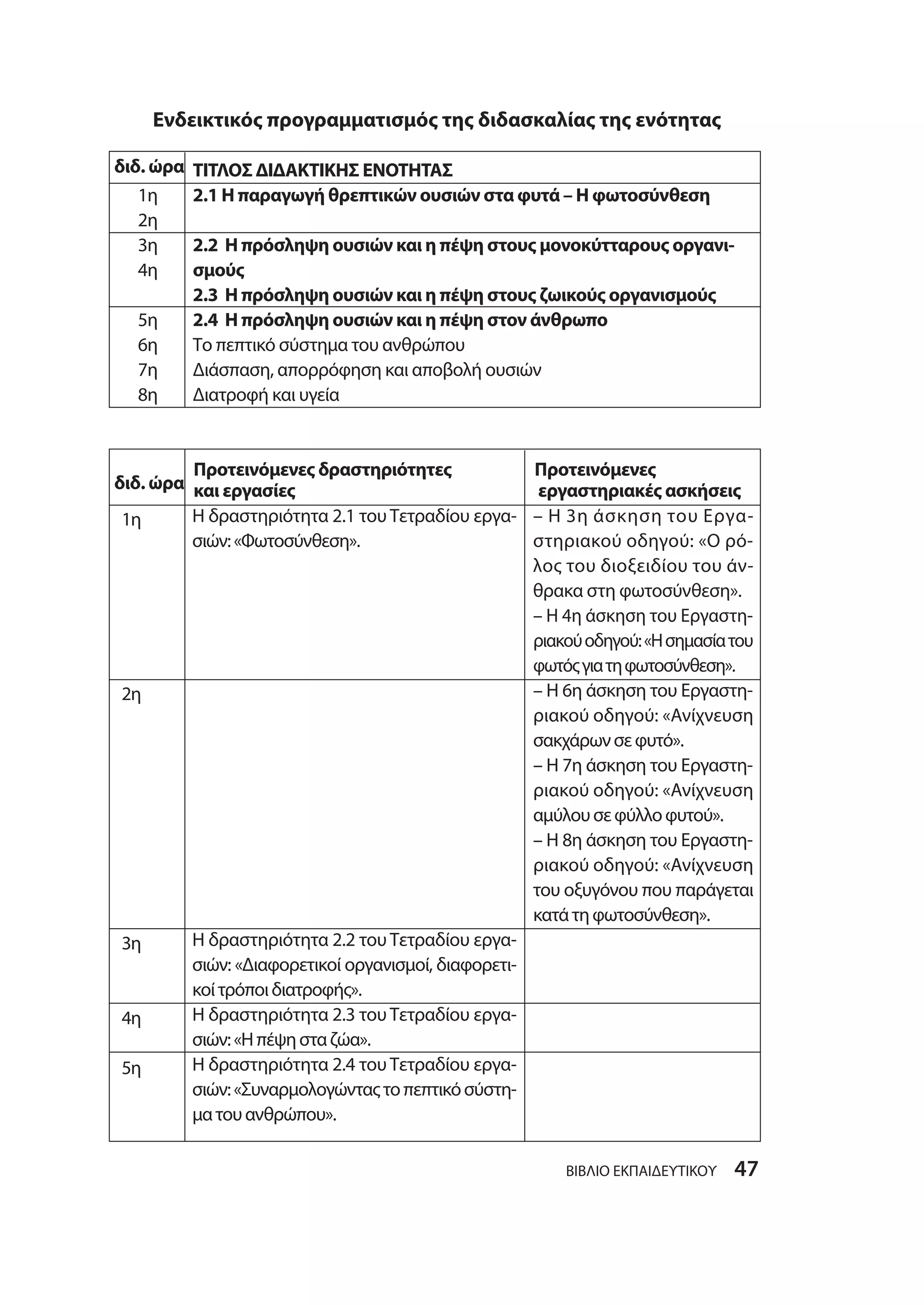 21 0012-01 biologia-a-gym_bk | PDF