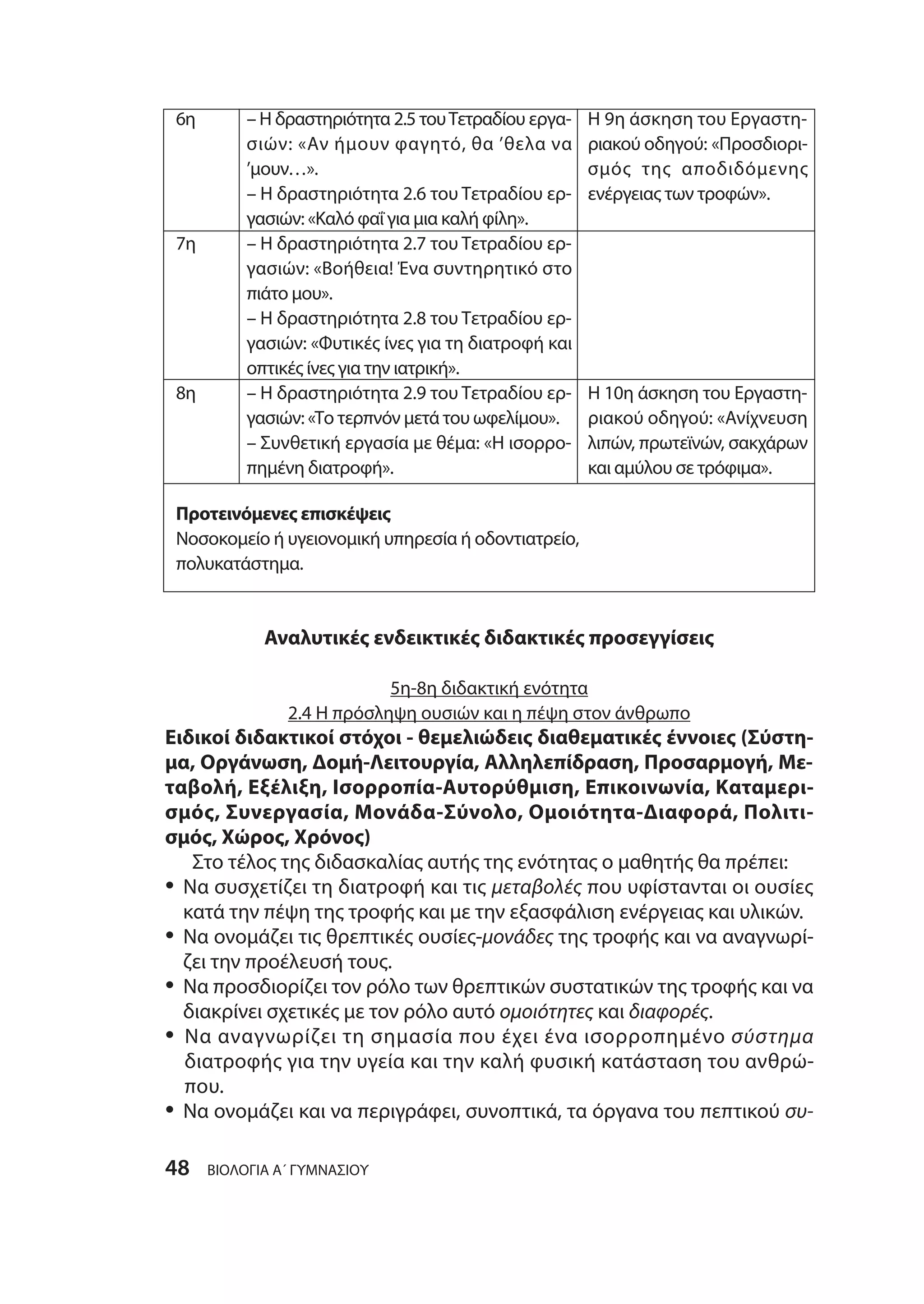21 0012-01 biologia-a-gym_bk | PDF