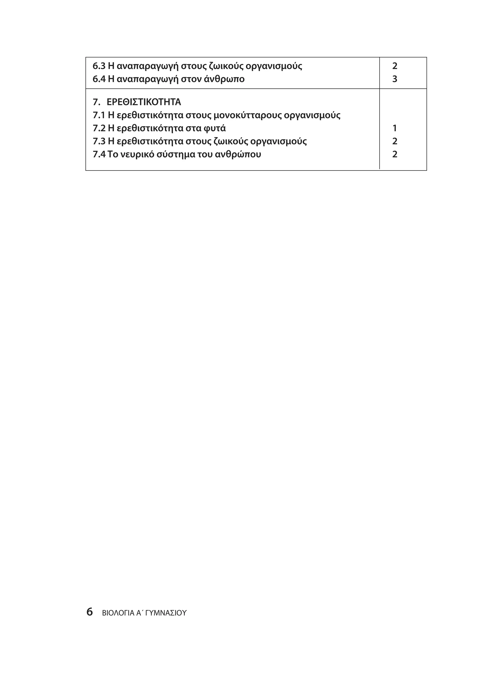 21 0012-01 biologia-a-gym_bk | PDF