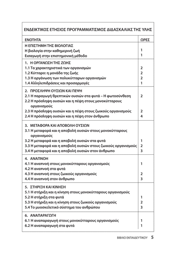 21 0012-01 biologia-a-gym_bk | PDF