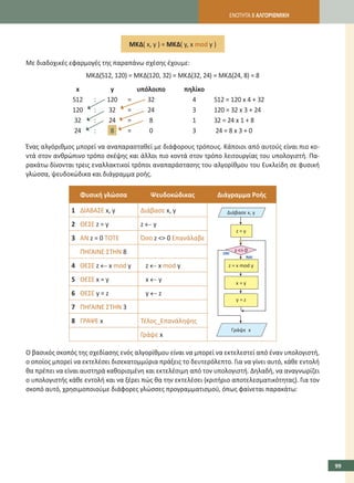 21-0225-01_V1_Pliroforiki_A-Gymnasiou_Vivlio-Mathiti.pdf