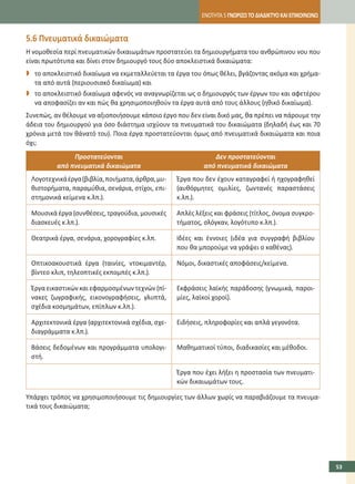 21-0225-01_V1_Pliroforiki_A-Gymnasiou_Vivlio-Mathiti.pdf