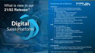 In Mind Cloud - Product Release - 2102 | PPT