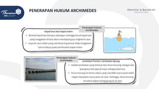 Materi IPA tentang Hukum Teori Archimedes | PPTX