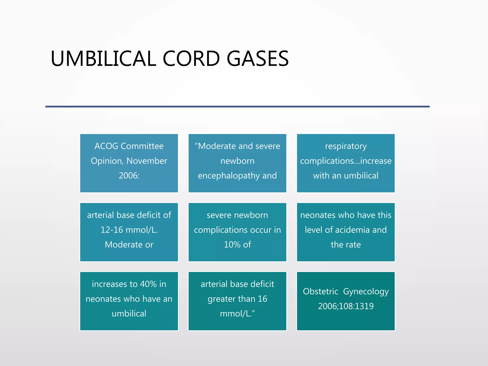 21 07-30 obstetric emergencies | PPTX
