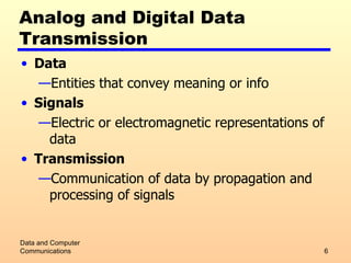 2[1].1 data transmission | PPT | Digital Audio | Computer Software and Applications