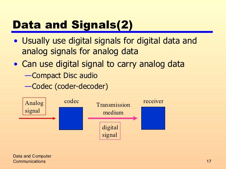 2[1].1 data transmission