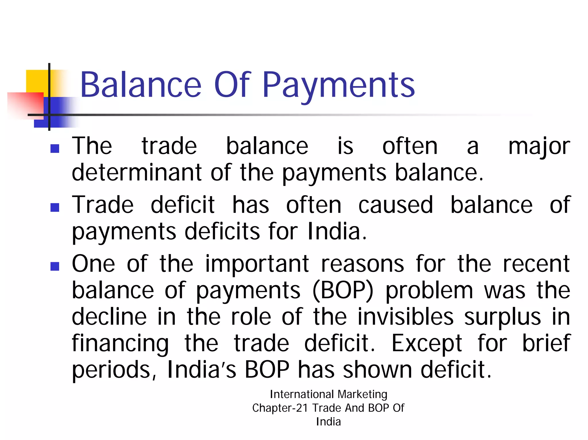 Trade and BOP in India | PDF