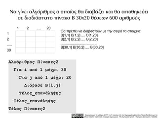 ΑΕΠΠ - Μάθημα 21 | PDF