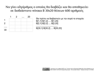 ΑΕΠΠ - Μάθημα 21 | PDF