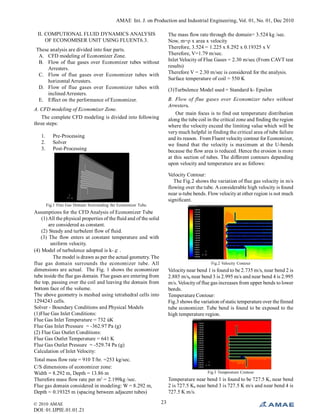 Effect of Arresters on Erosion in Economizer Zone and its Analysis | PDF
