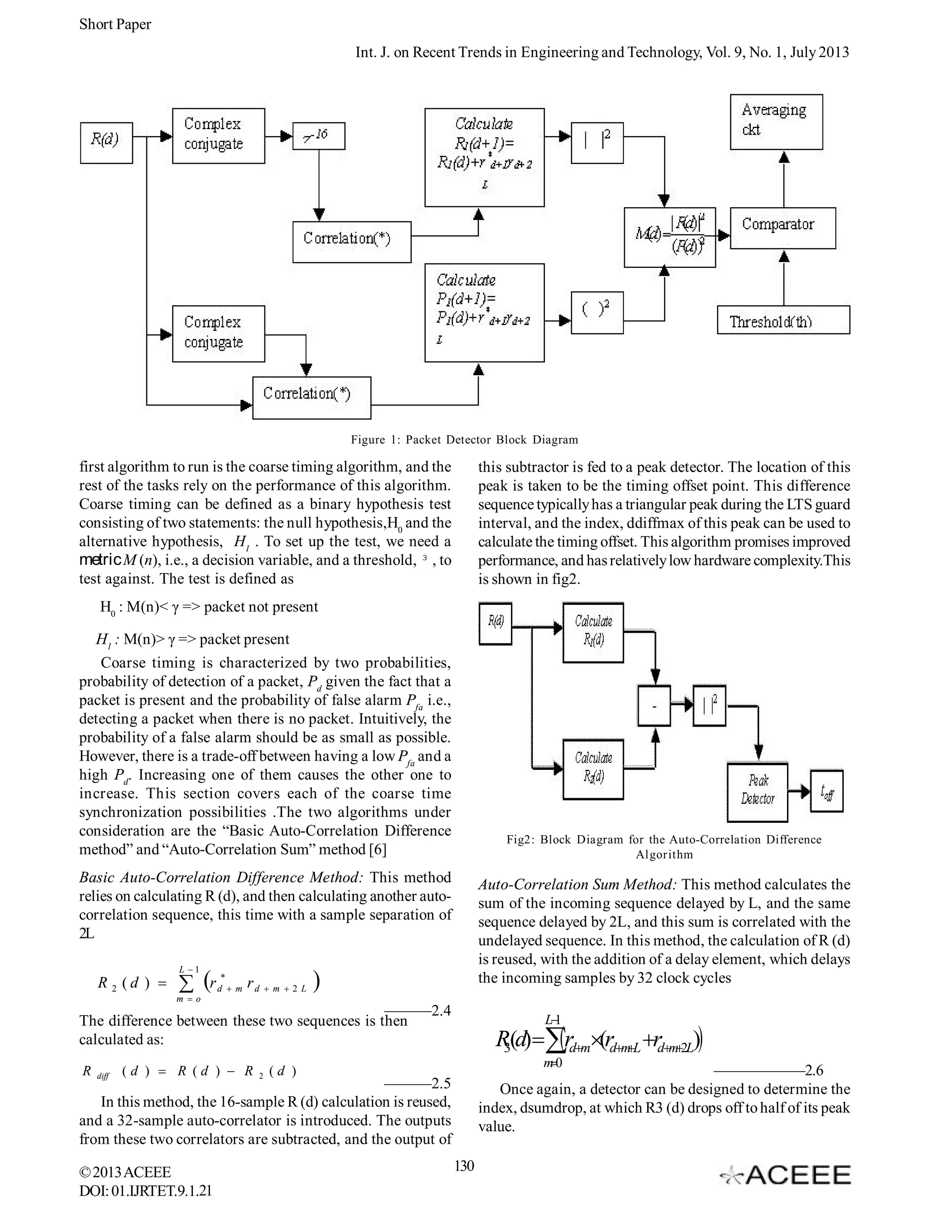 Joint Timing And Frequency Synchronization In Ofdm Pdf Computer Networking Computing